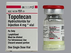 topotecan intravenous : Uses, Side Effects, Interactions, Pictures, Warnings & Dosing - WebMD